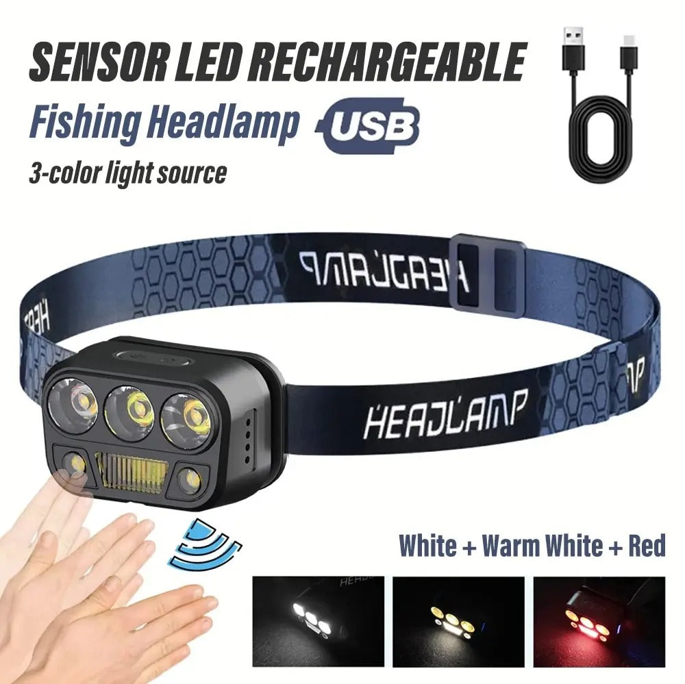 Mini Rechargeable LED Headlamp With XPG+COB Ultra-bright Light YD-06 ...